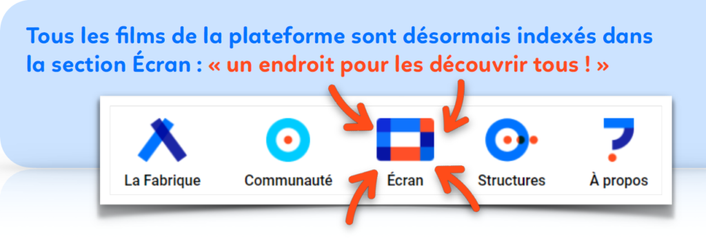 LabFilms.org : la nouvelle version de la plateforme est disponible